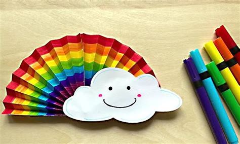 How Are Rainbows Formed And Its Colours