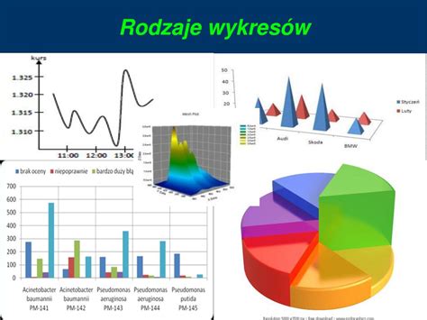 PPT Czy gospodarstwo rolne może przynieść zysk PowerPoint