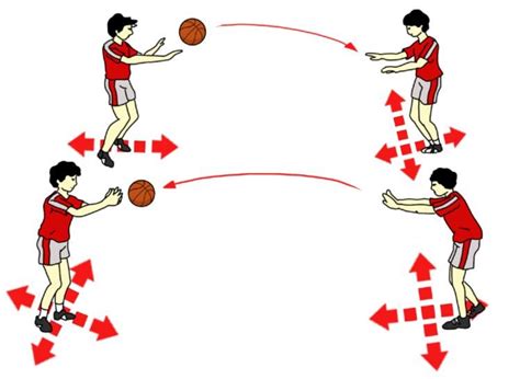 Berlatih Passing Dengan Menangkap Bola