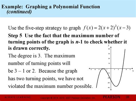chapter 3 polynomial and rational functions 3 2 polynomial functions and their graphs online