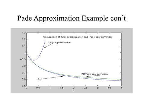 ppt model order reduction powerpoint presentation free download id 159775