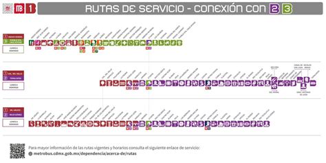Metrobús CDMX on Twitter En apoyo a L3 del MetroCDMX la Red de