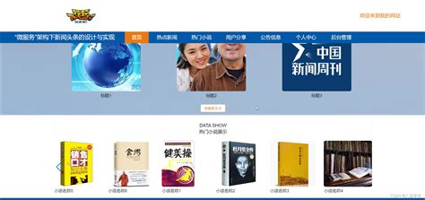 java毕设项目微服务”架构下新闻头条的设计与实现（java vue mybatis maven mysql） java后端头条项目怎么写 csdn博客