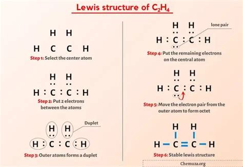 Structure de Lewis C2H4 en 6 étapes avec images Chemuza
