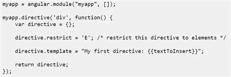how to create a custom directive in angularjs step by step explained upgrad blog