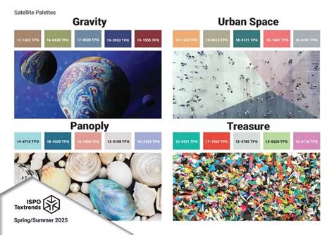 These Are The Trend Colours For Spring Summer Summer Color