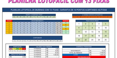 Planilha Lotofácil 25 dezenas 13 fixas em 6 jogos Lotocerta