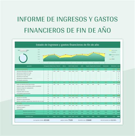 Plantillas Informe De Ingresos Y Gastos Para Excel Gratis Y Hojas De