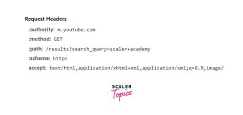 What Is The Difference Between GET And POST Methods Scaler Topics
