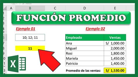 C Mo Usar La Funci N Promedio En Microsoft Excel Sintaxis Ejemplos