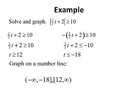 interval notation you will learn how to write