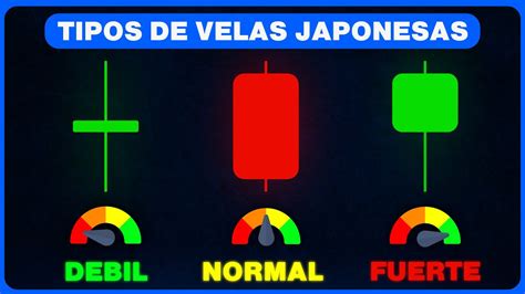 Tipos De VELAS JAPONESAS CURSO De TRADING Para PRINCIPIANTES YouTube