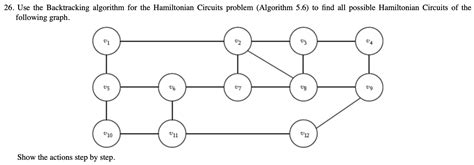 solved implement the backtracking algorithm for the