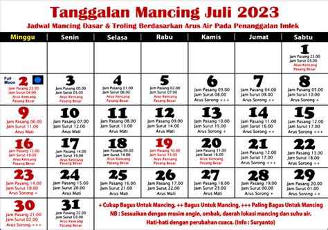 Tanggalan Mancing Juli Mancing Laut Kabar Mancingkabar Mancing