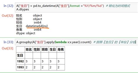 用python开始的数据分析——分组groupby（1） 知乎