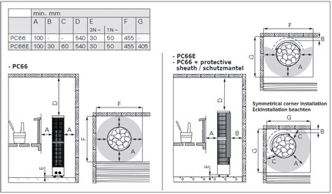 Piec Do Sauny Harvia Cilindro PC66 Black Steel 6 6kW