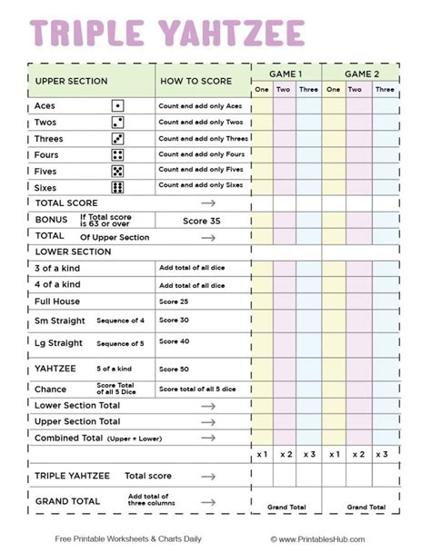 Printable Triple Yahtzee Score Sheets Printable Word Searches
