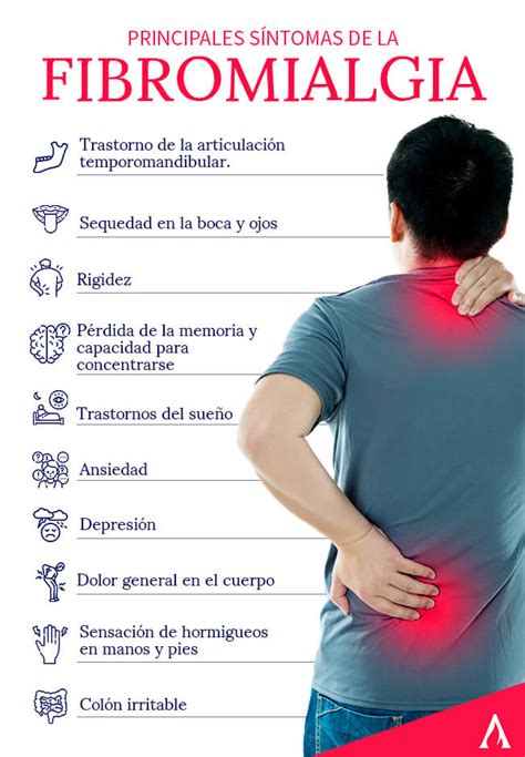 Qué es la fibromialgia y cómo se detecta Aprende Institute