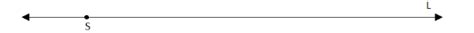 draw a line segment of length 10 cm and bisect it further bisect one of the equal parts and
