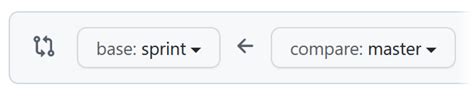 Updating A Branch In Git Keeping Up With The Master