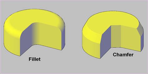 D Chamfer Fillet Edge Autocad Quizizz