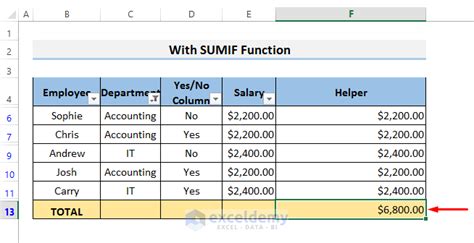 How To Sum Only Visible Cells In Excel Quick Ways Exceldemy
