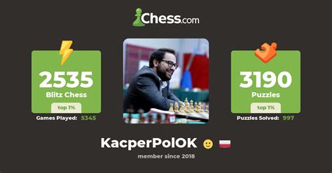 Fm Kacper Polok Kacperpolok Chess Profile Chess