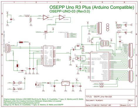 apa itu arduino uno pengertian arduino uno dan fitur fiturnya