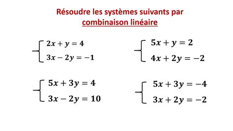 Préparation examen régional 3eme année du collège Résoudre un système