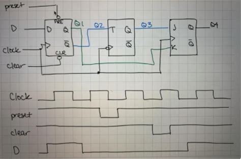 get answer complete the timing diagram for q1 q2 q3 and q4 using the transtutors