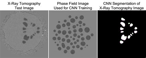 image processing using machine learning voorhees research group