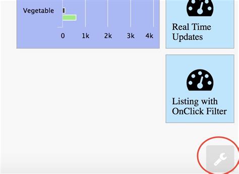 customising analytics visualization dashboards and widgets deepsee web