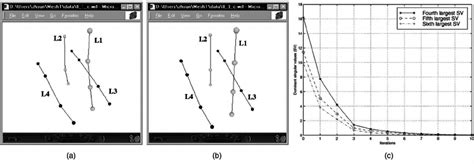 a 3d shape recovery using the factorization method observe that the download scientific