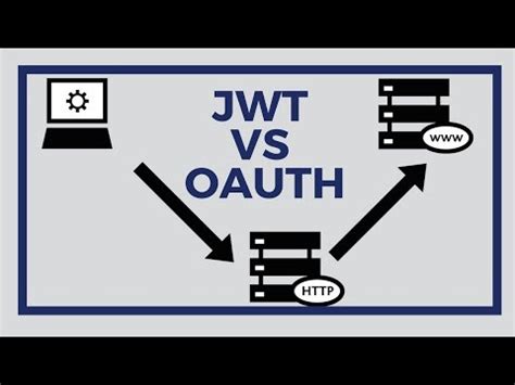 Jwt Oauth