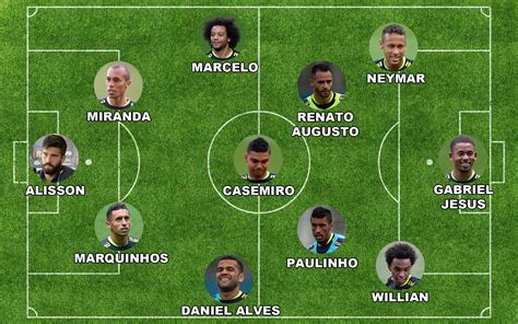 Neymar e sem Coutinho confira a escalação do Brasil Gazeta