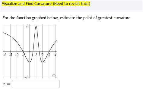 solved visualize and find curvature need to revisit this