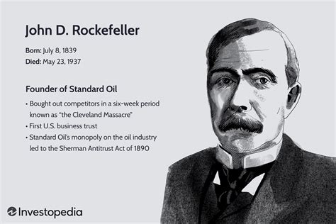 John D Rockefeller Quotes