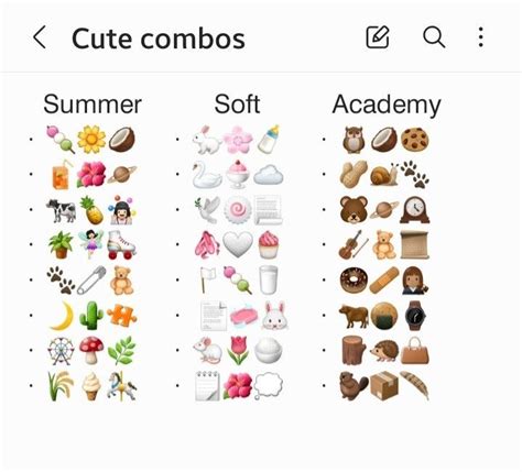 𝐚𝐞𝐬𝐭𝐡𝐞𝐭𝐢𝐜 𝐞𝐦𝐨𝐣𝐢 𝐜𝐨𝐦𝐛𝐨𝐬 Photo editing apps iphone Emoji for
