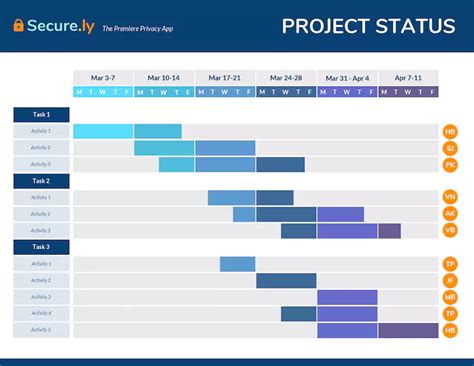 11 Diagramas De Gantt Editables Para Gestionar Proyectos