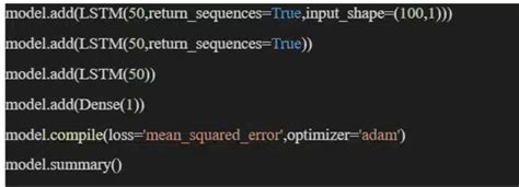 The Complete Guide To Recurrent Neural Network DataMites Offical Blog