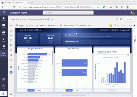Power Bi En Teams Nuevas Capacidades Goom Spain