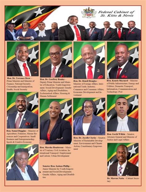 The Federal Cabinet Of St Kitts And Nevis Buckie Got It