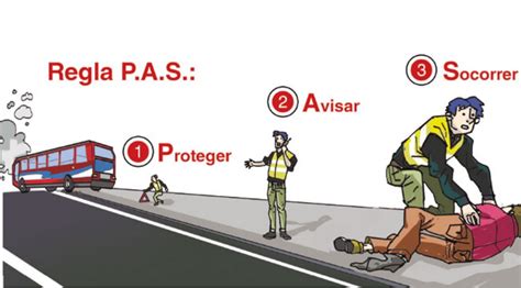 Chiriquí Dona y Vive PAS ESTAS 3 LETRAS SALVAN VIDAS PRIMEROS AUXILIOS
