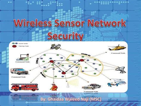 wireless sensor network security ppt