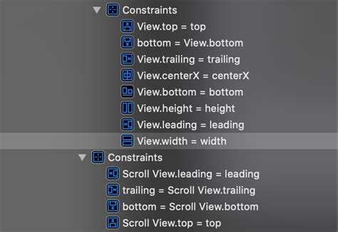 Ios UIScrollView Not Scrolling In UITableViewCell Stack Overflow