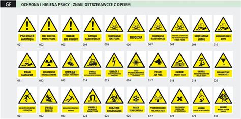 Znaki BHP Ostrzegawcze RADMIN Hurtownia BHP