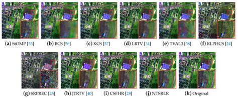 remote sensing free full text nonlocal tensor sparse representation and low rank