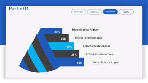 Modèle Présentation Rapport D ouverture De La Soutenance De Thèse De