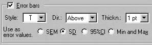 Prism Analyzing Dose Response Data Faq Graphpad
