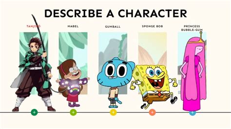 Stages Of Human Evolution